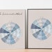 Communication Wheel | Non Violent Communication, NVC, Personal Growth ...