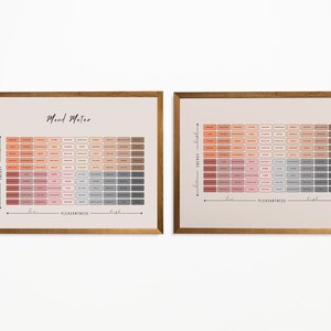 Mood Meter | Feelings Chart, Mental Health, Mindfulness, Therapy Print ...