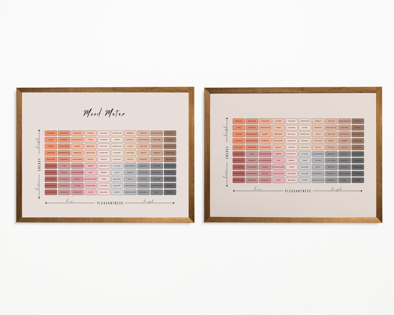 Mood Meter | Feelings Chart, Mental Health, Mindfulness, Therapy Print ...