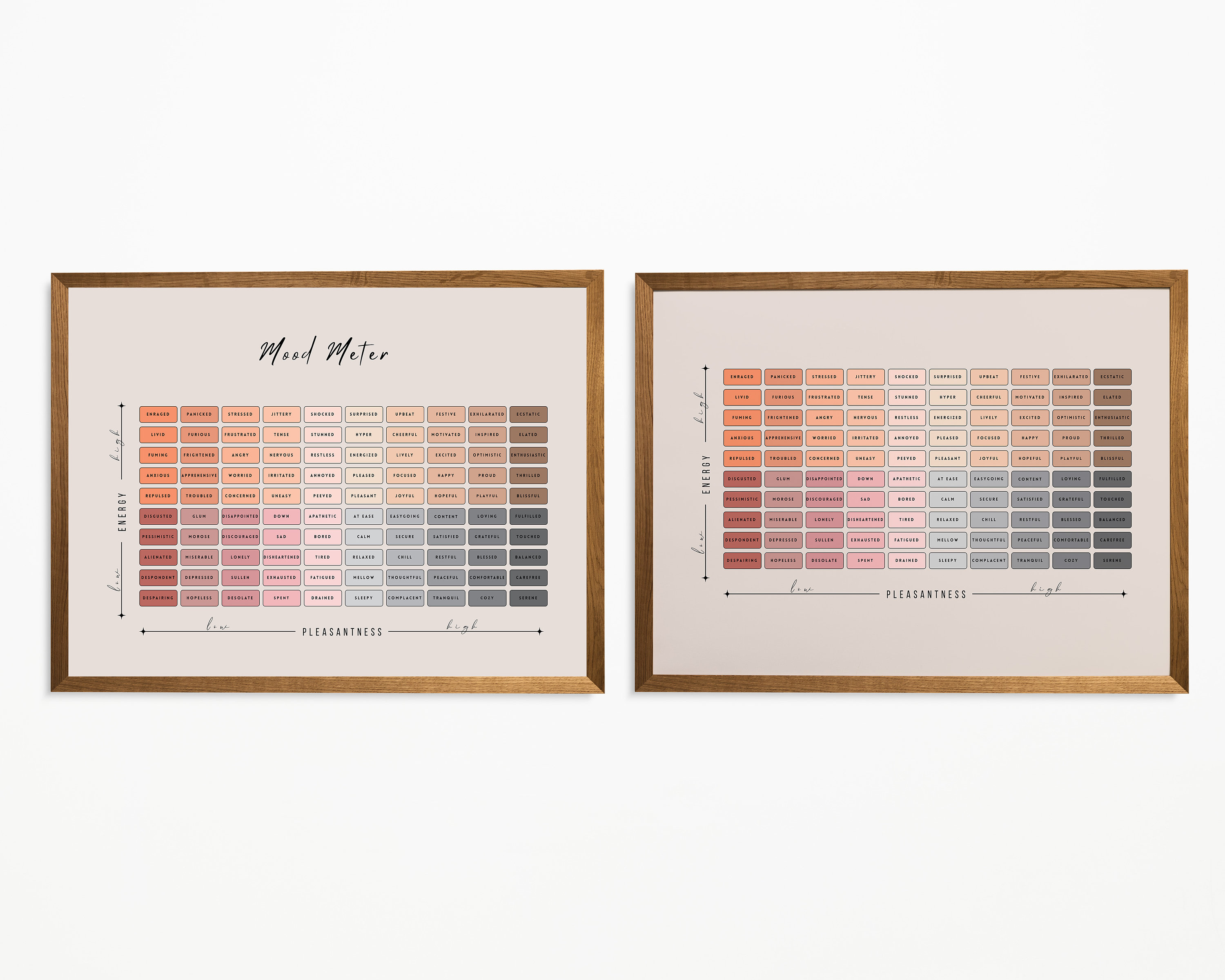 Mood Meter | Feelings Chart, Mental Health, Mindfulness, Therapy Print ...