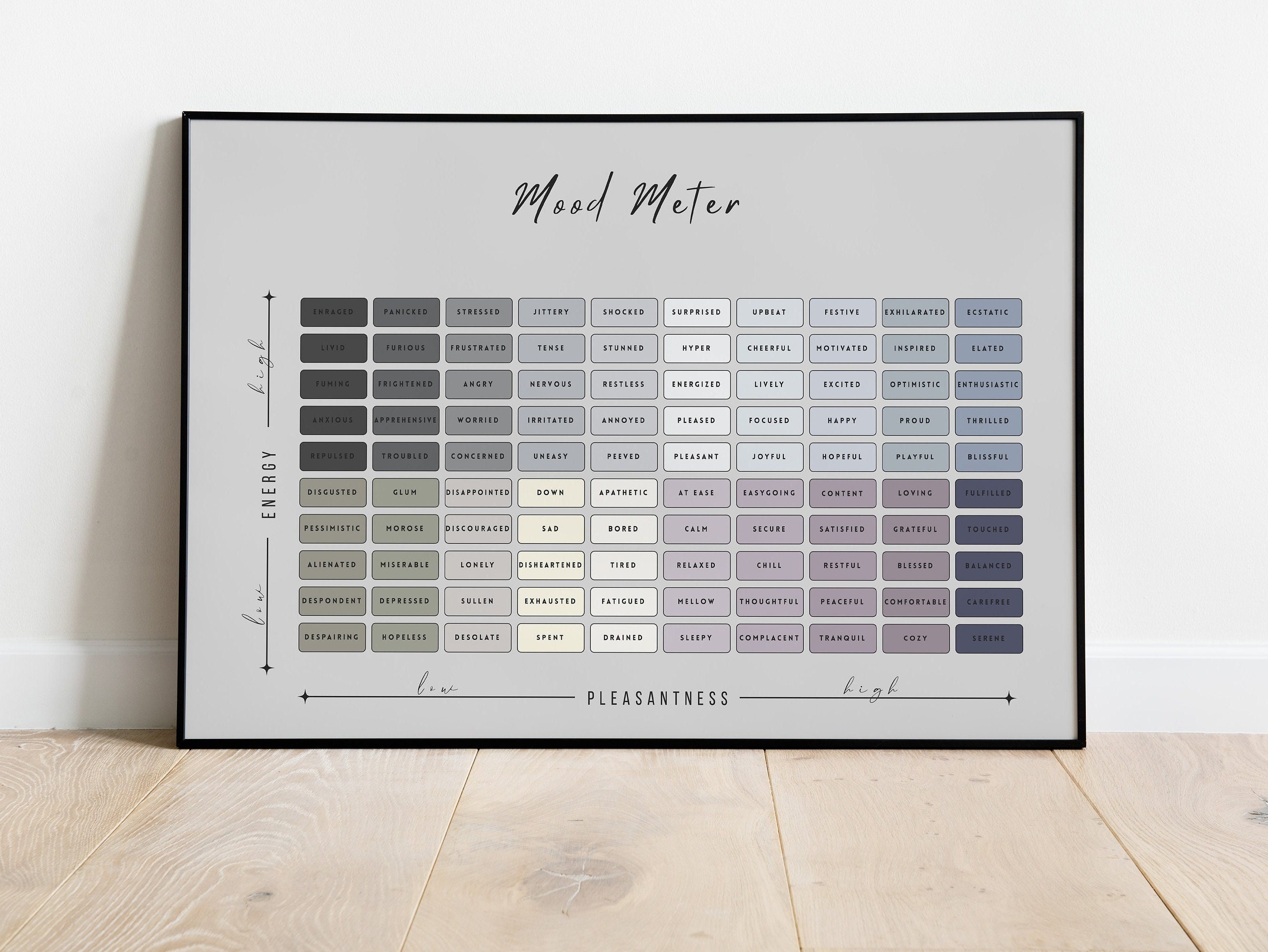 Mood Meter Feelings Chart, Mental Health, Mindfulness, Therapy Print ...
