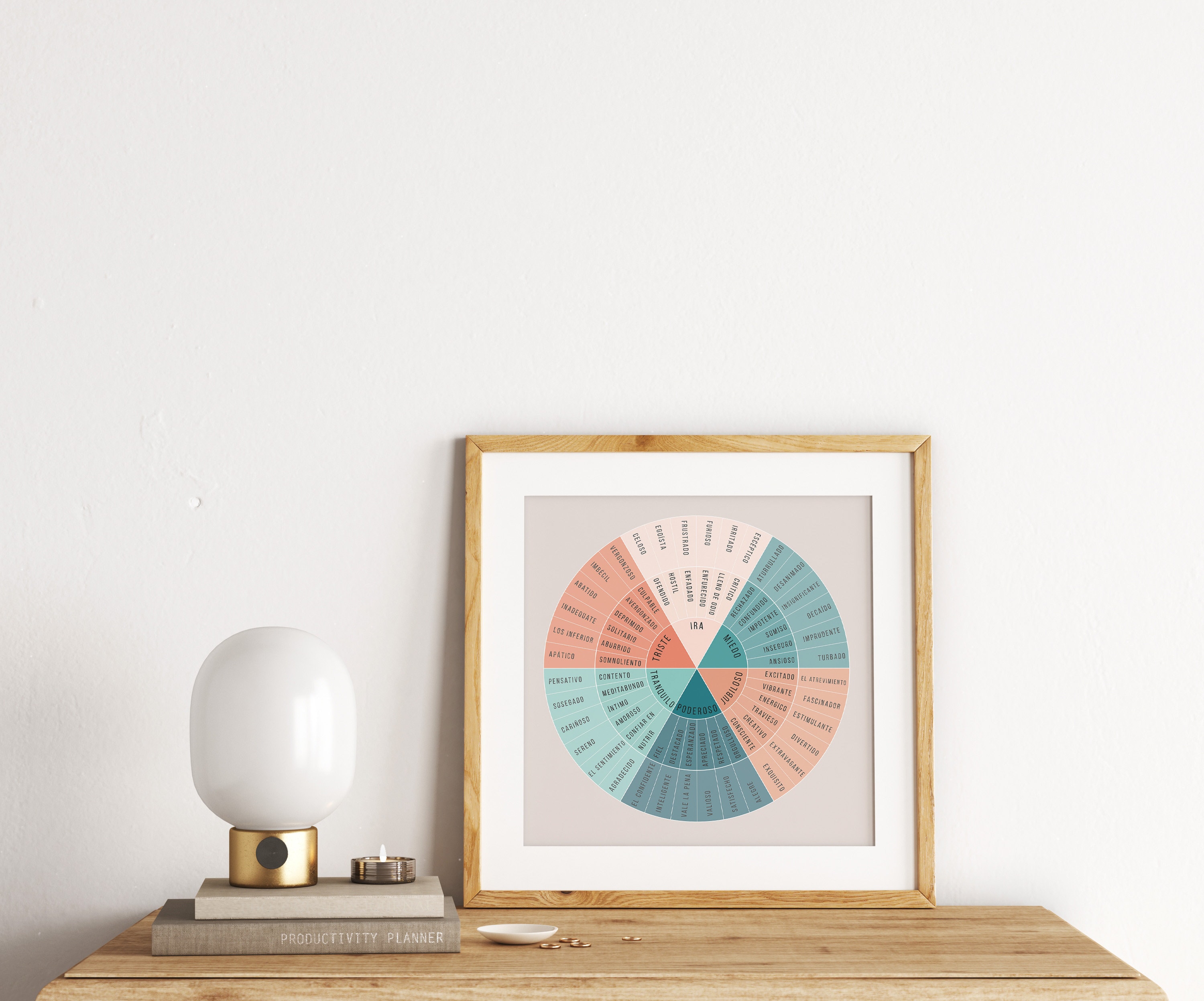 Spanish Feeling Wheel | Wheel of Feelings, Emotions, Emotion Regulation ...