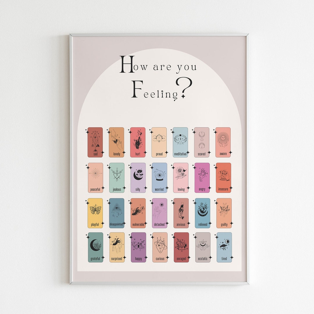 Feelings Poster| Tarot, Celestial, Mental Health, Therapist , Counselor ...