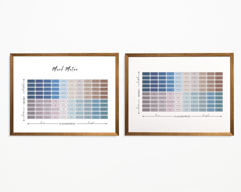 Mood Meter Feelings Chart, Mental Health, Mindfulness, Therapy Print ...