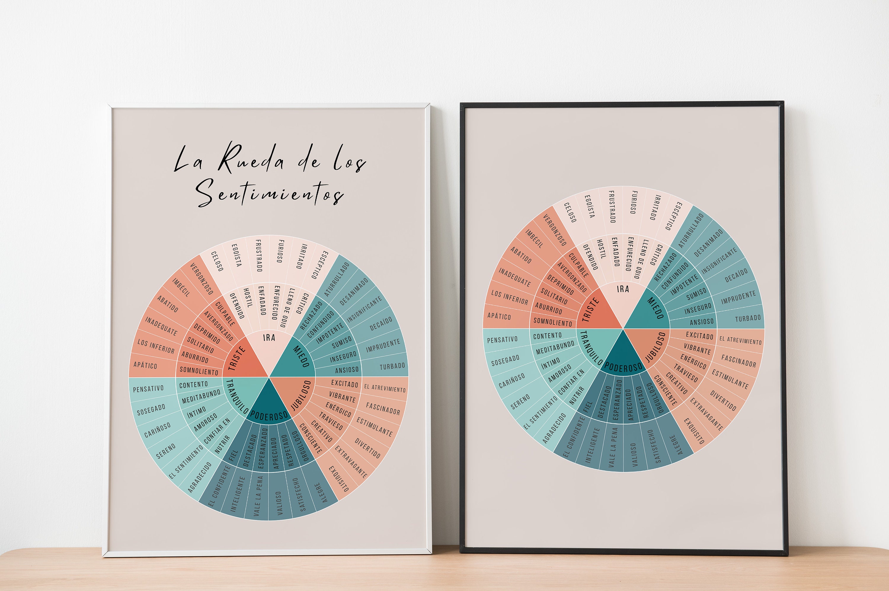 Spanish Feeling Wheel | Wheel of Feelings, Emotions, Emotion Regulation ...