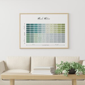 Mood Meter | Feelings Chart, Mental Health, Mindfulness, Therapy Print ...