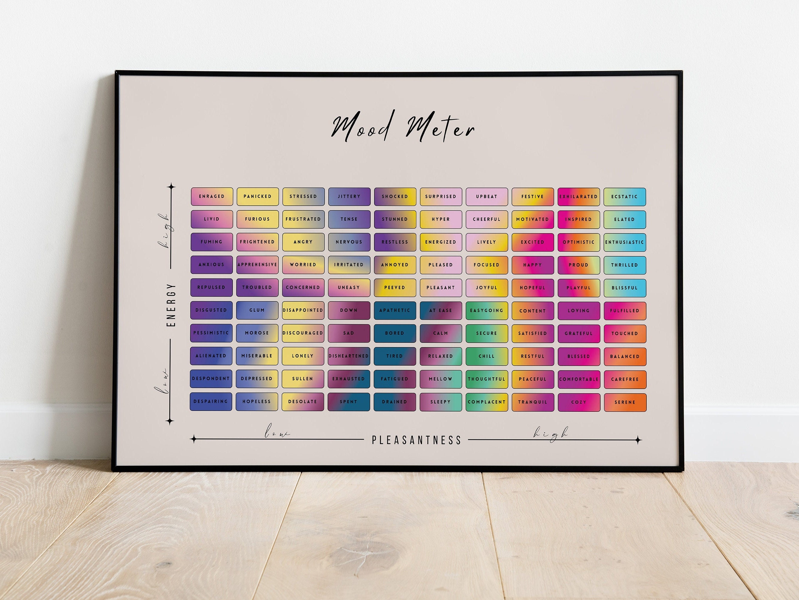Mood Meter Feelings Chart Mental Health Mindfulness - Etsy