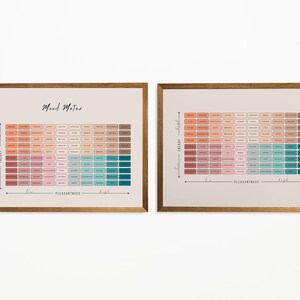 Mood Meter | Feelings Chart, Mental Health, Mindfulness, Therapy Print ...