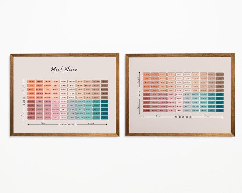 Mood Meter Feelings Chart, Mental Health, Mindfulness, Therapy Print ...