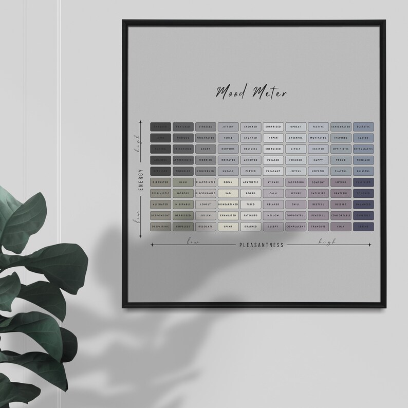 Mood Meter | Feelings Chart, Mental Health, Mindfulness, Therapy Print ...