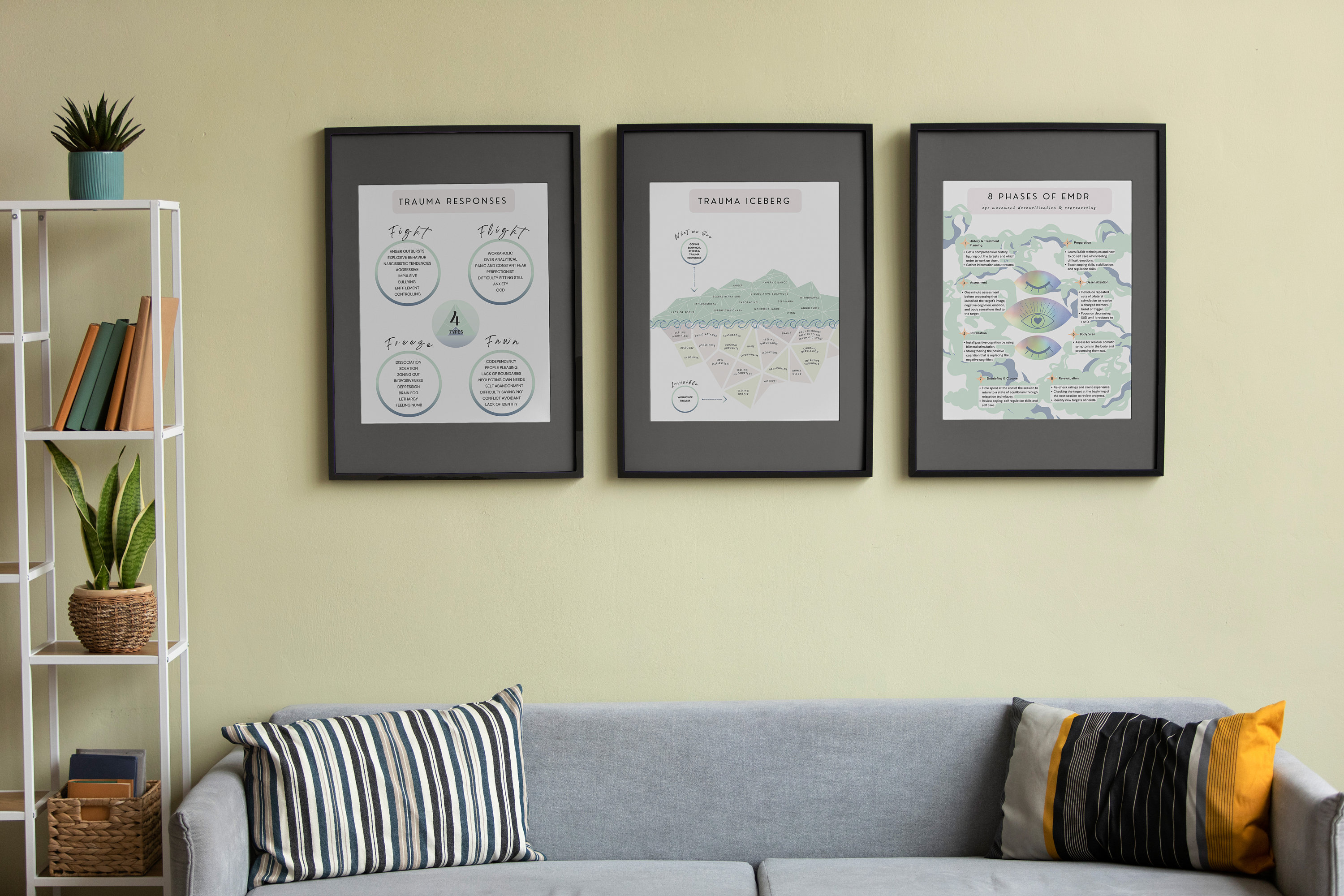 Trauma Pack | Trauma Iceberg, 4 F's of Trauma, 8 Phases of EMDR, Mental ...