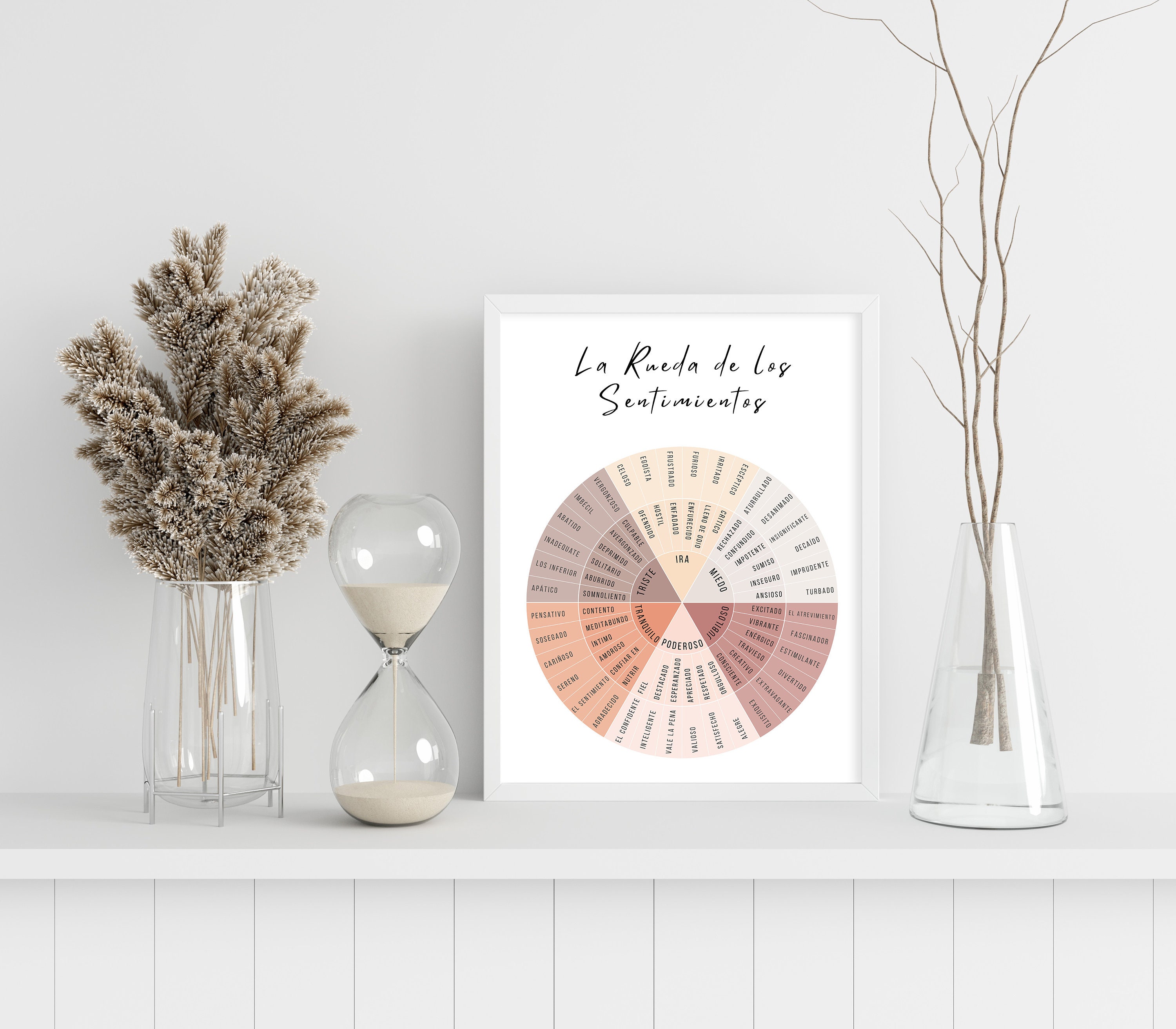 Spanish Feeling Wheel Wheel of Feelings, Emotions, Emotion Regulation ...