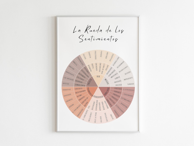 Spanish Feeling Wheel | Wheel of Feelings, Emotions, Emotion Regulation ...