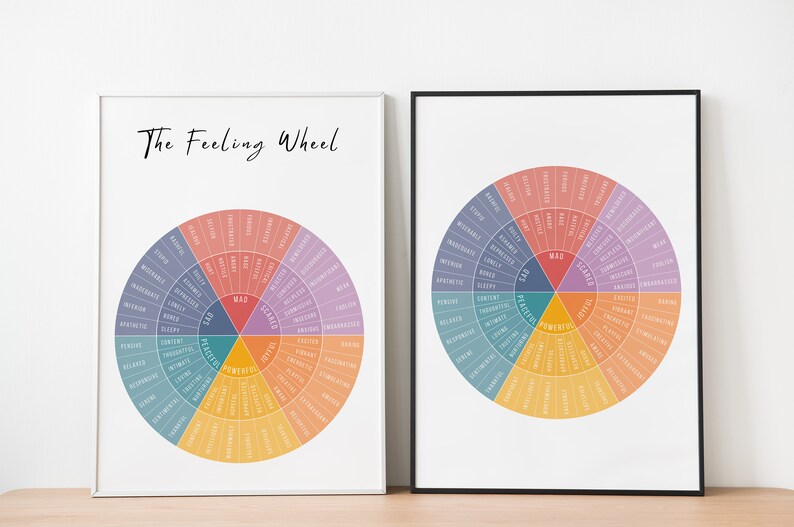 Feeling Wheel Mental Health, Dialectical Behavior Therapy,mindfulness ...