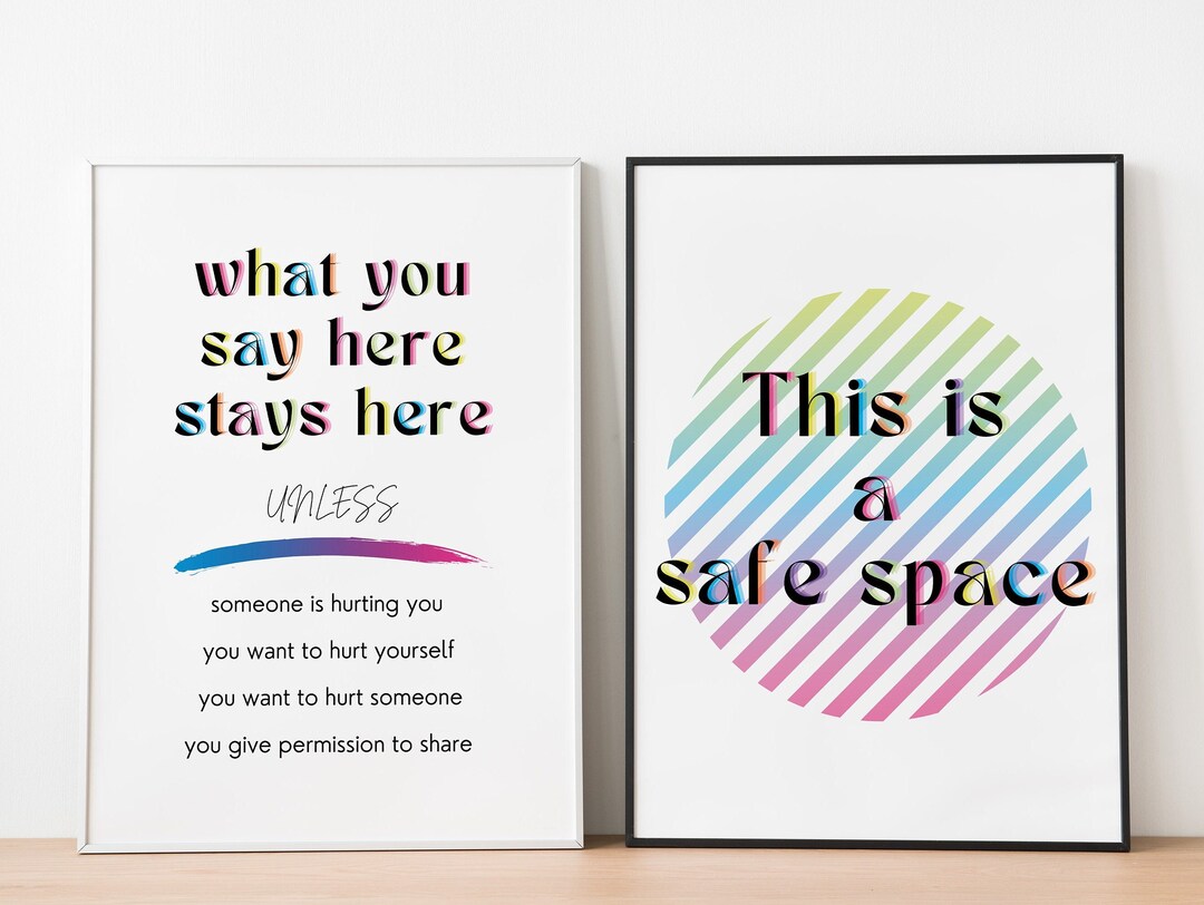 Confidentiality Pack | What You Say Here Stays Here, Safe Space, Mental ...