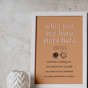 Confidentiality Pack | What You Say Here Stays Here, Safe Space, Mental ...