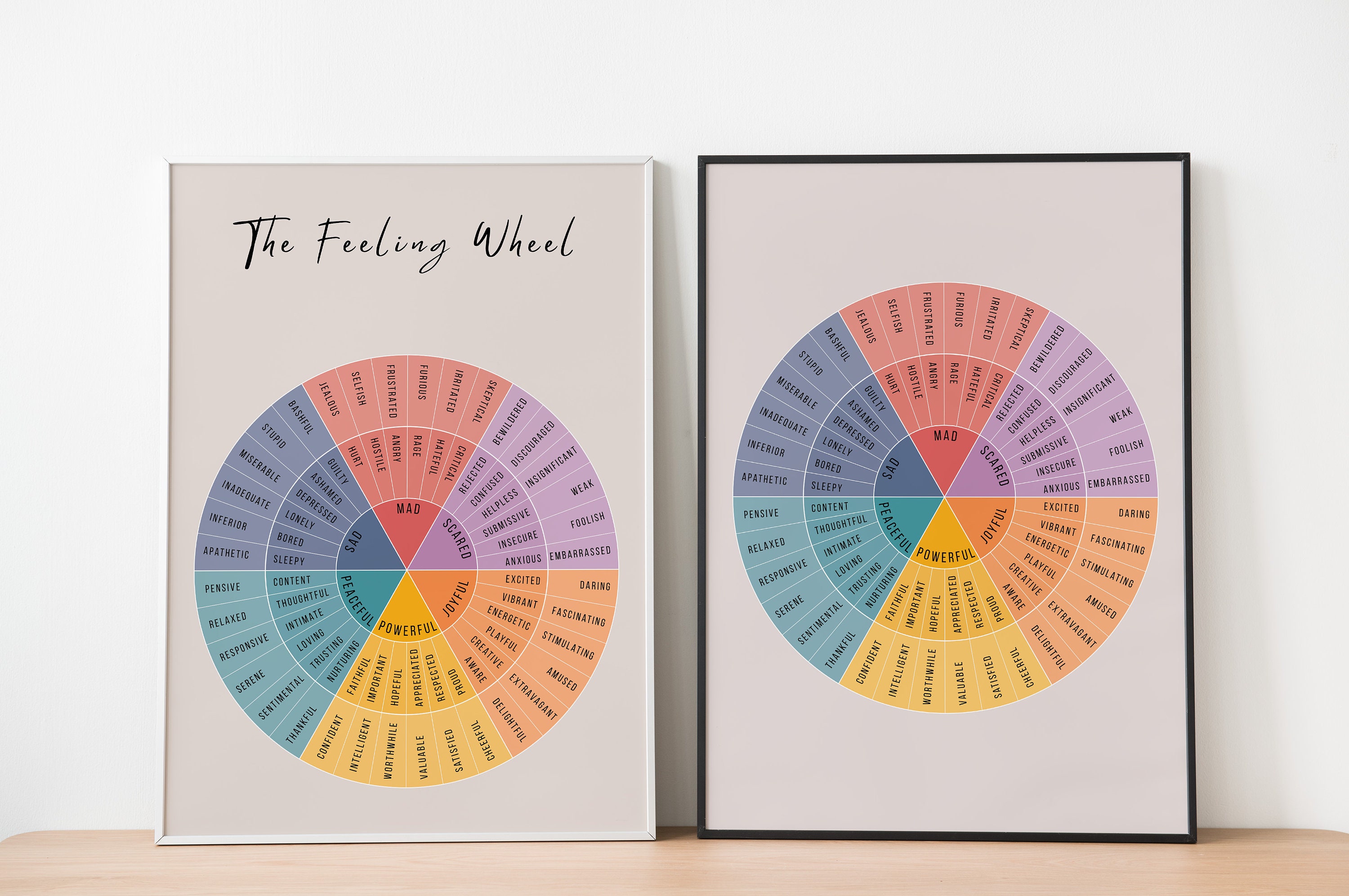 Feeling Wheel| Mental Health, Dialectical Behavior Therapy,mindfulness ...