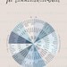 Communication Wheel | Non Violent Communication, NVC, Personal Growth ...