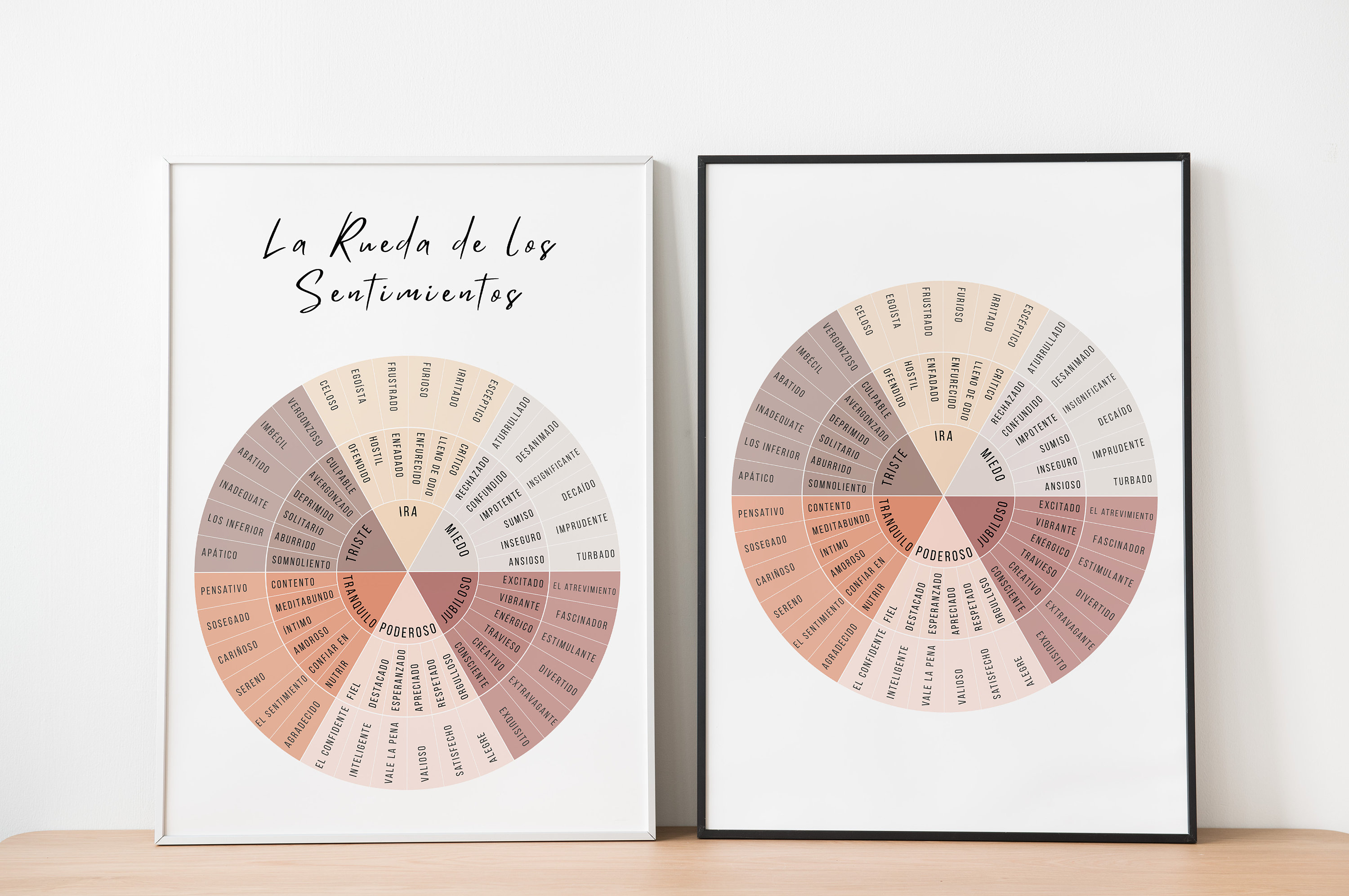 Spanish Feeling Wheel Wheel of Feelings, Emotions, Emotion Regulation ...