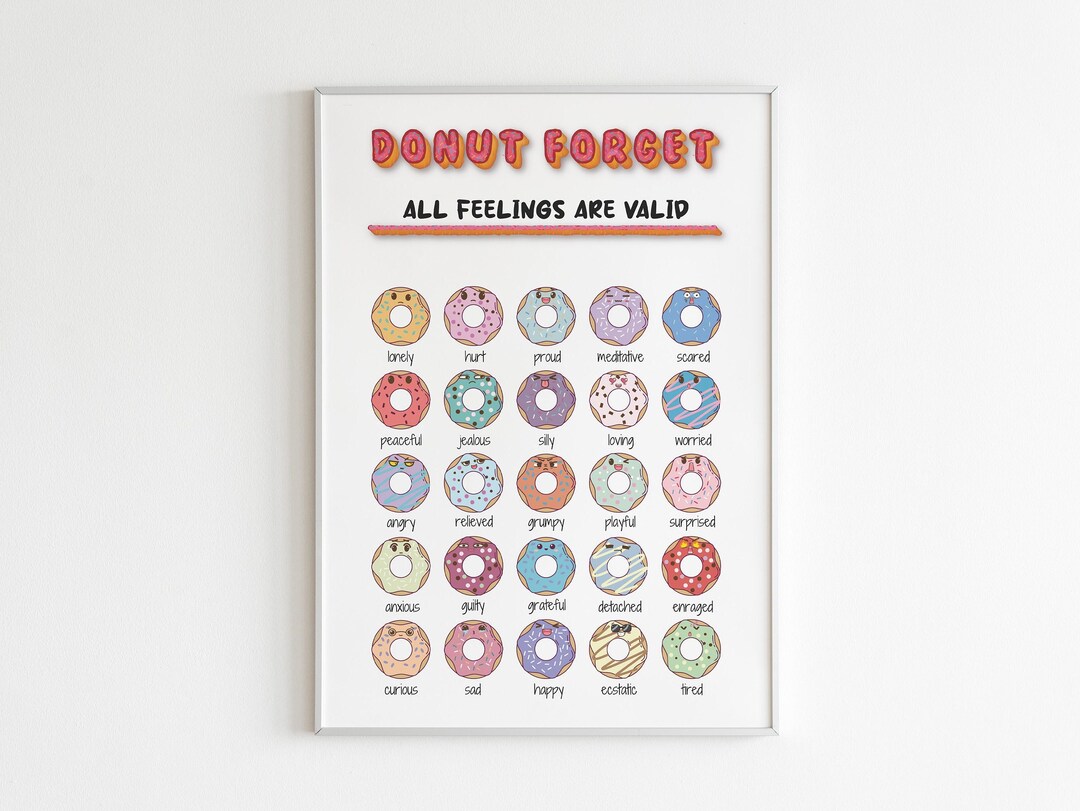 Feelings Poster| All Feelings Are Valid, Cute Feelings Chart, Therapist ...