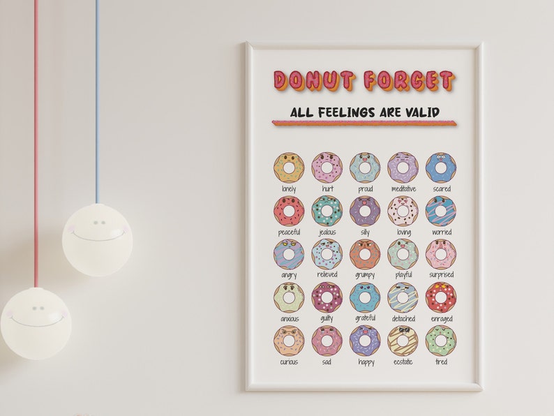 Feelings Poster| All Feelings Are Valid, Cute Feelings Chart, Therapist ...