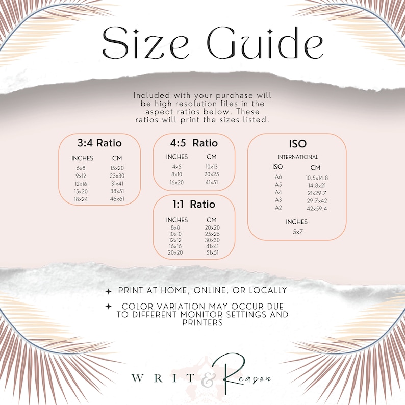 Communication Wheel | Non Violent Communication, NVC, Personal Growth ...