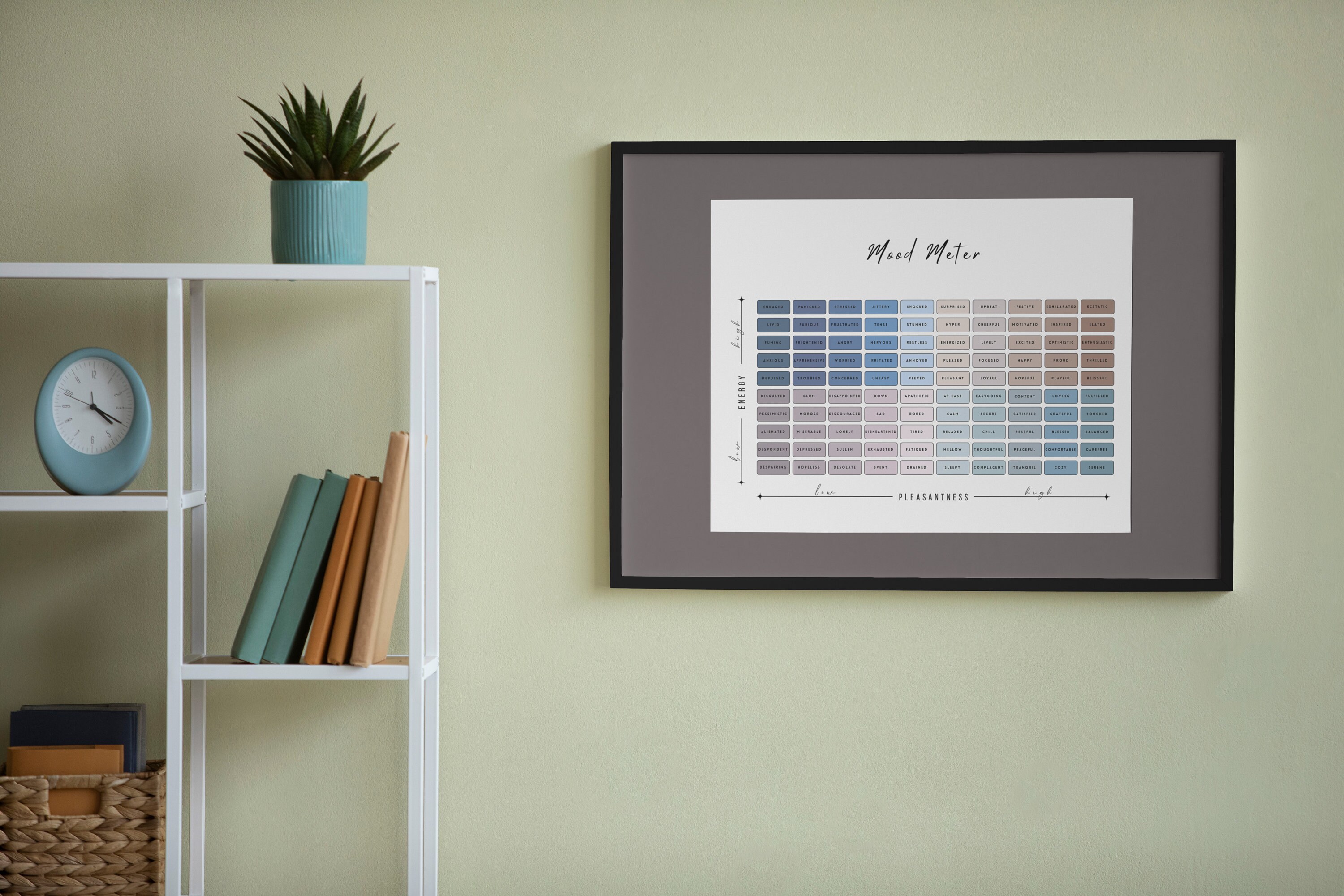 Mood Meter | Feelings Chart, Mental Health, Mindfulness, Therapy Print ...