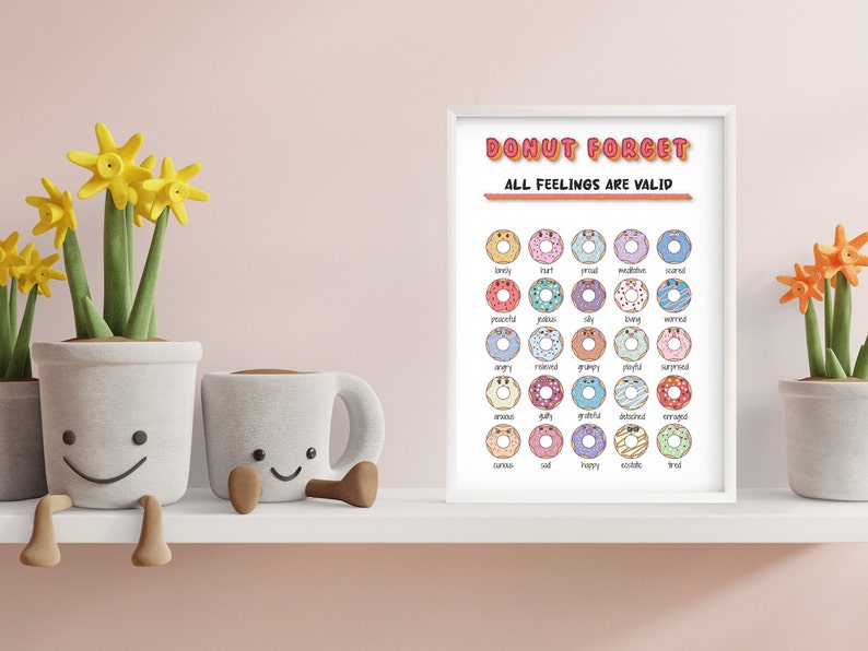 Feelings Poster| All Feelings Are Valid, Cute Feelings Chart, Therapist ...