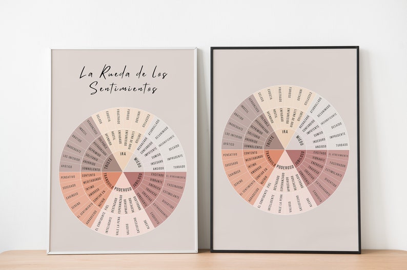 Spanish Feeling Wheel | Wheel of Feelings, Emotions, Emotion Regulation ...