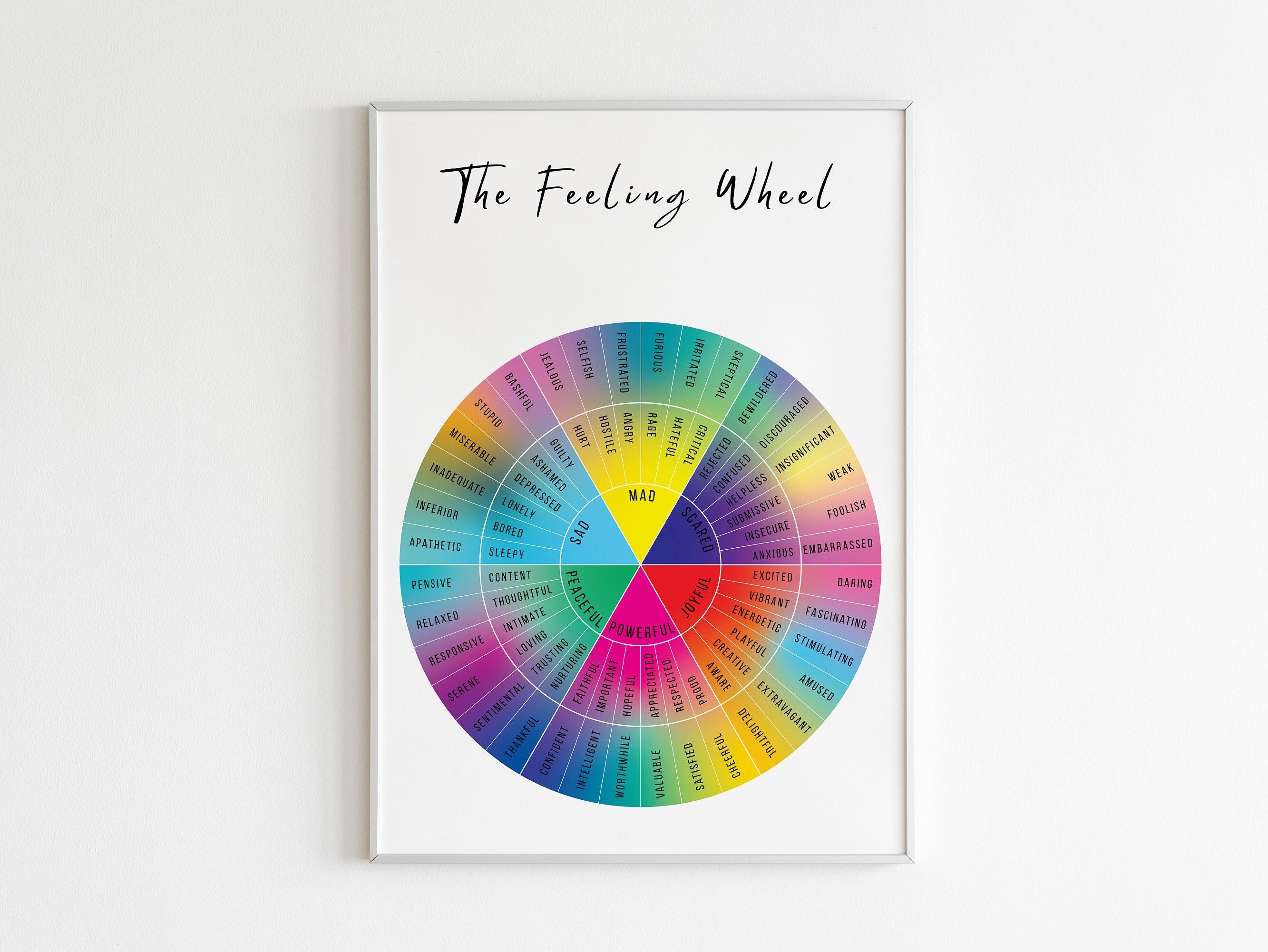 Feeling Wheel Mental Health Dialectical Behavior - Etsy