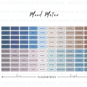 Mood Meter | Feelings Chart, Mental Health, Mindfulness, Therapy Print ...