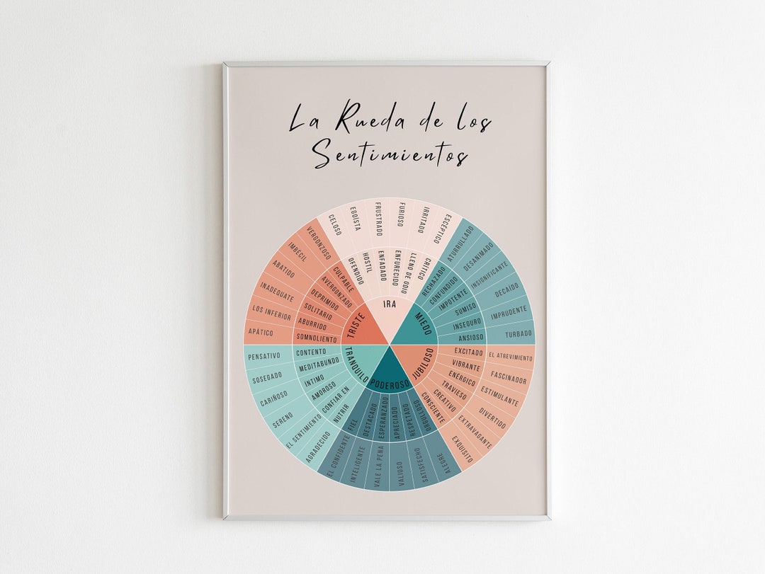 Spanish Feeling Wheel | Wheel of Feelings, Emotions, Emotion Regulation ...