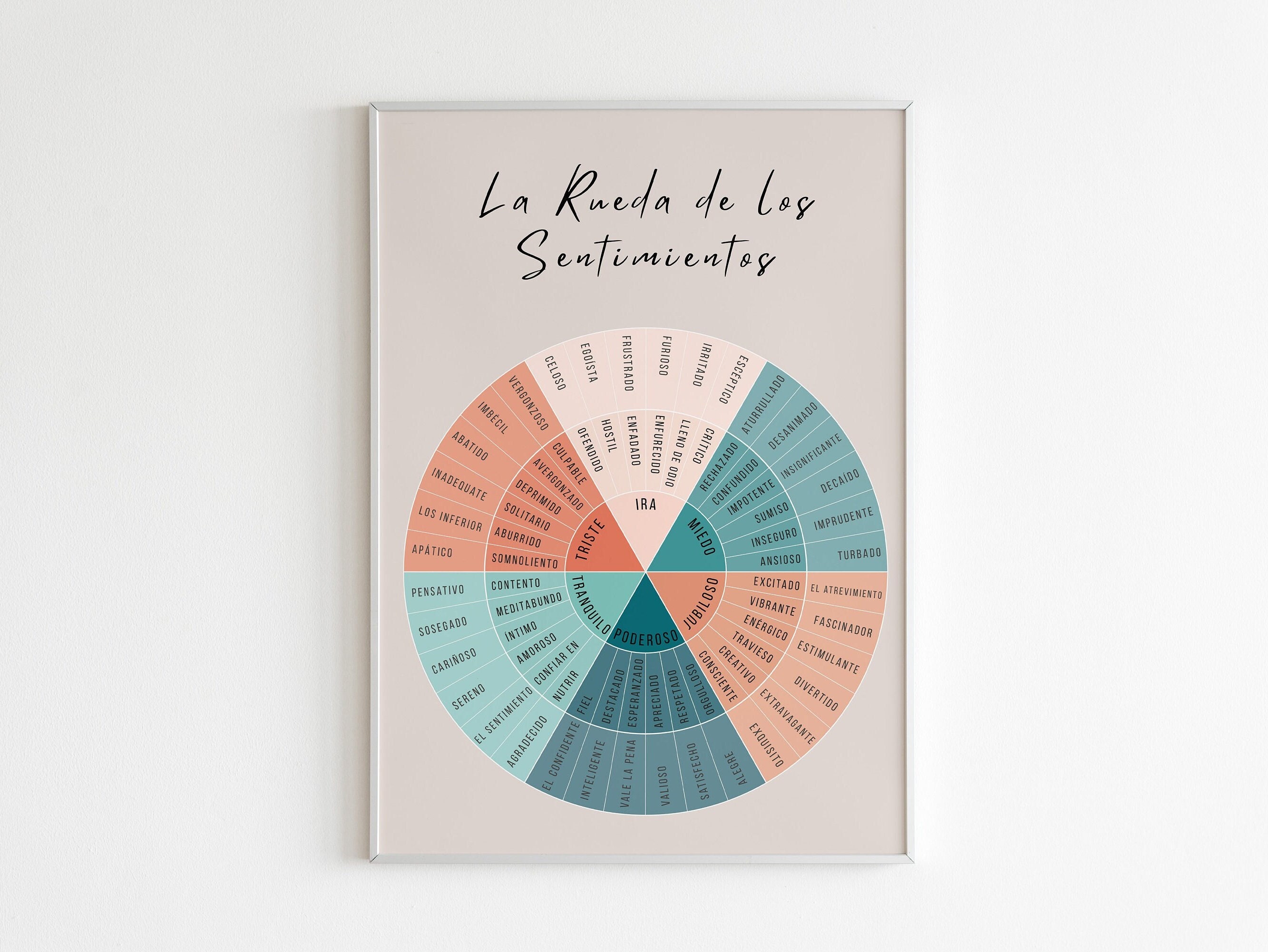 Spanish Feeling Wheel | Wheel of Feelings, Emotions, Emotion Regulation ...