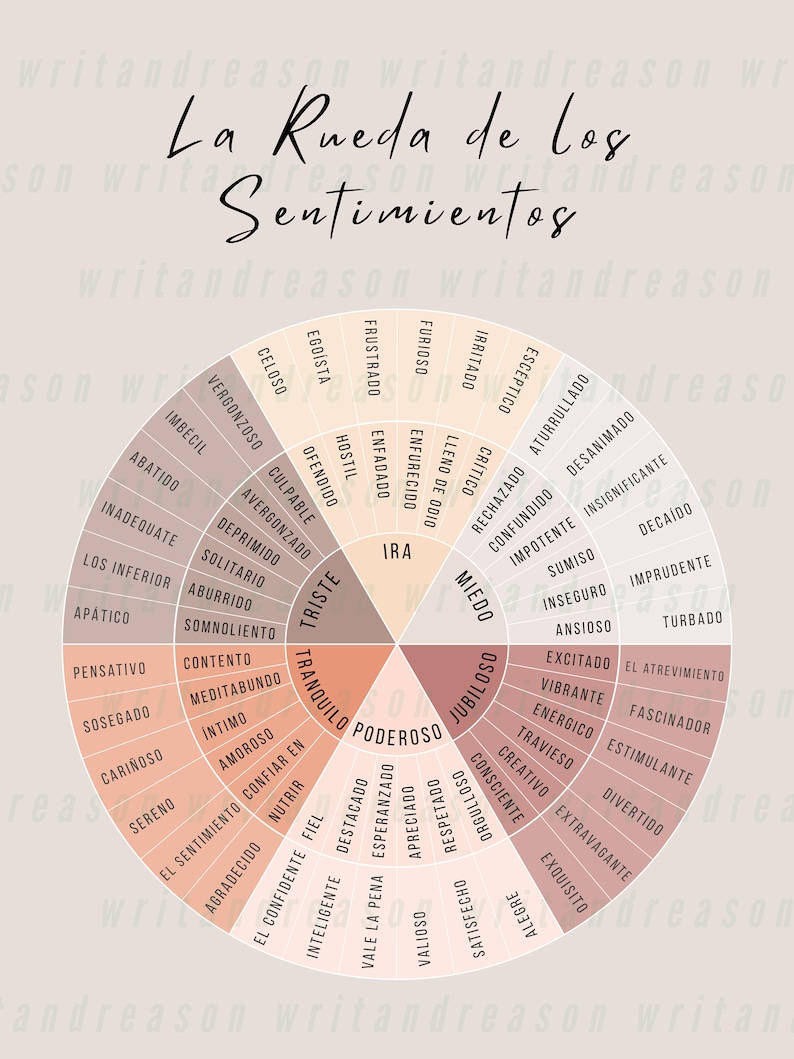 Spanish Feeling Wheel | Wheel of Feelings, Emotions, Emotion Regulation ...