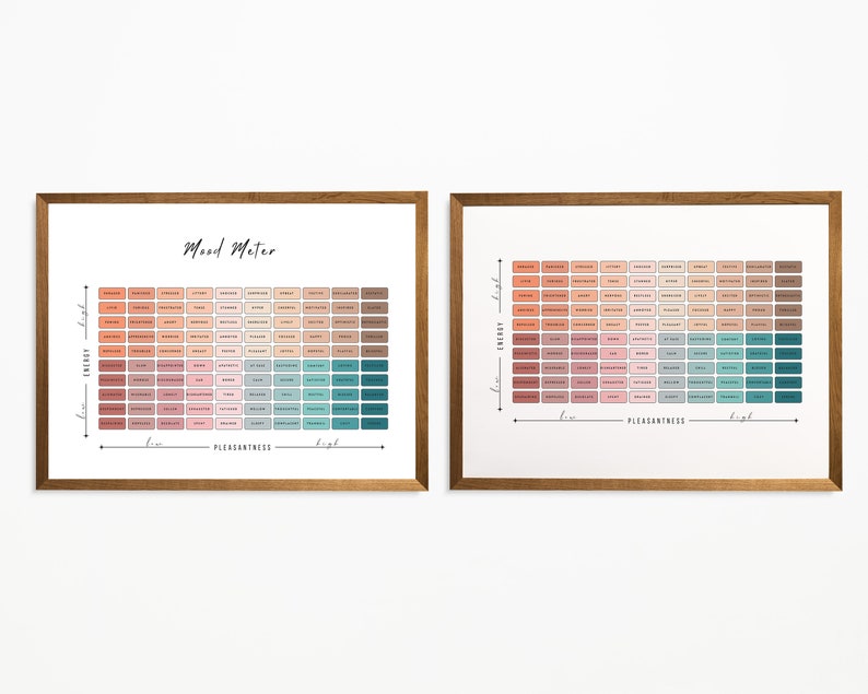 Mood Meter | Feelings Chart, Mental Health, Mindfulness, Therapy Print ...