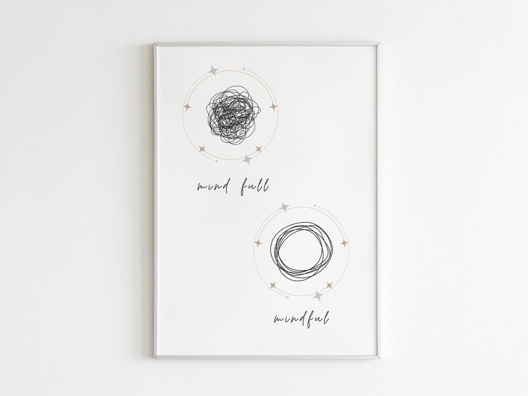 Mindful Vs Mind Full | Mental Health, Wellness, Therapist Office ...