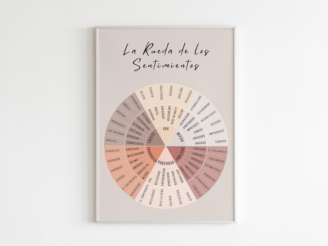 Spanish Feeling Wheel | Wheel of Feelings, Emotions, Emotion Regulation ...