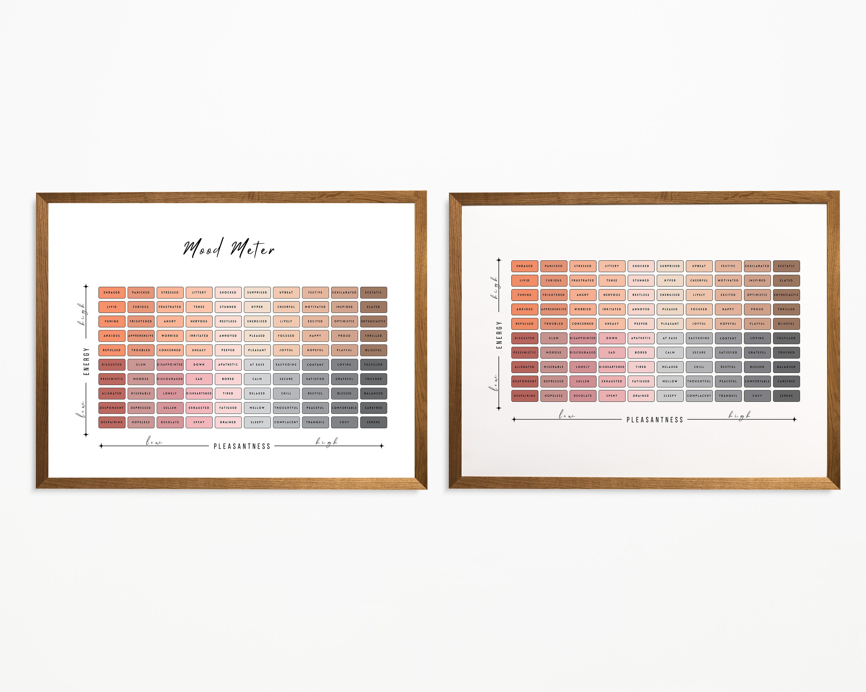 Mood Meter | Feelings Chart, Mental Health, Mindfulness, Therapy Print ...