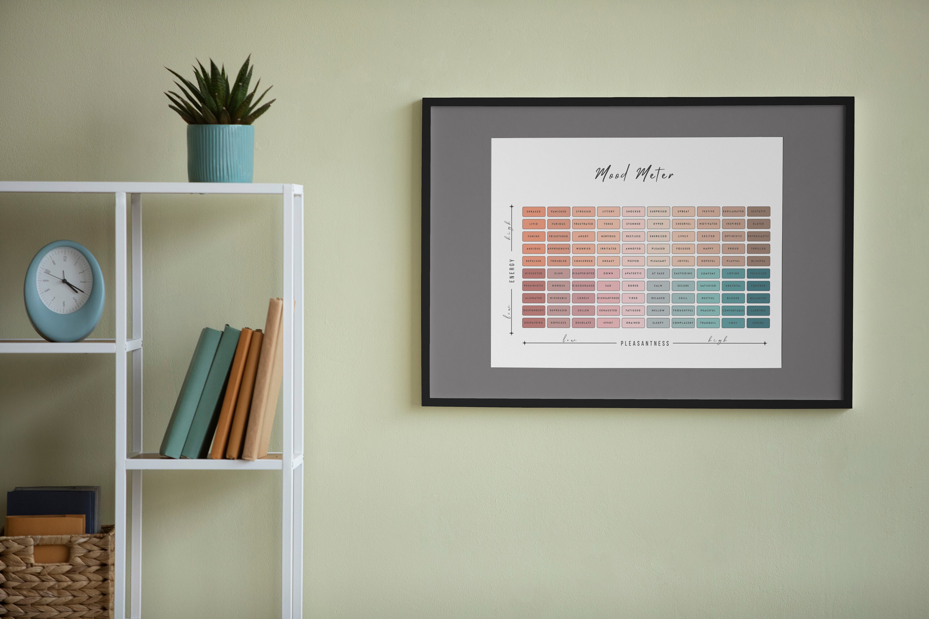 Mood Meter | Feelings Chart, Mental Health, Mindfulness, Therapy Print ...