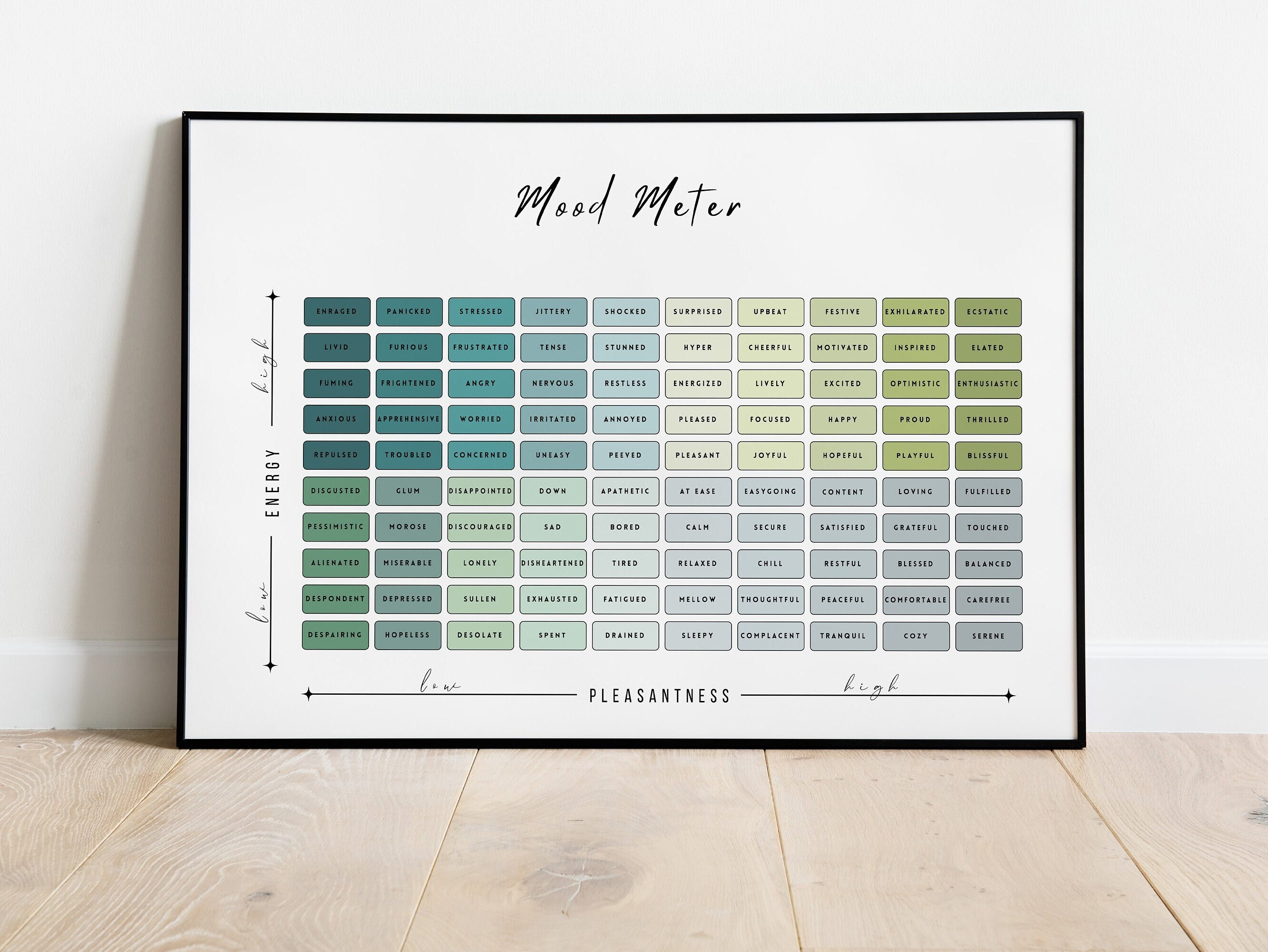 Mood Meter Feelings Chart Mental Health Mindfulness - Etsy