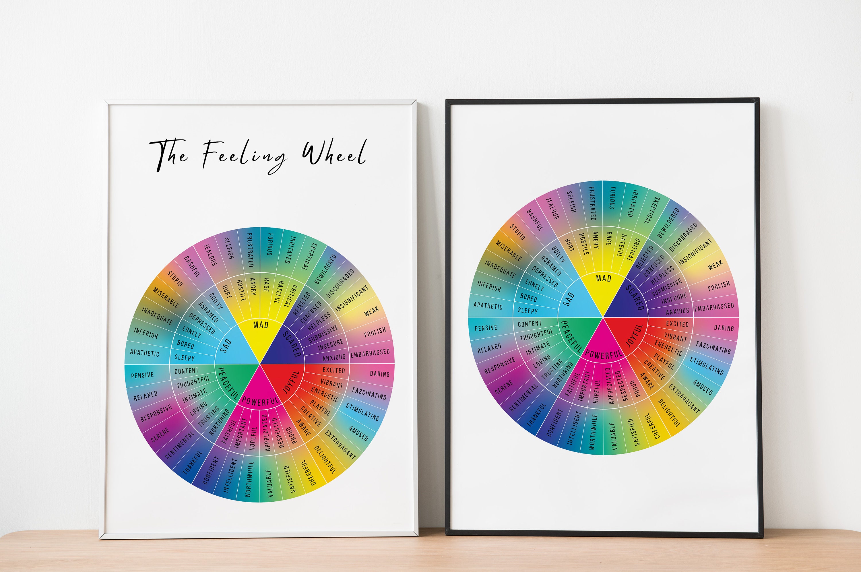 Feeling Wheel Mental Health, Dialectical Behavior Therapy,mindfulness ...