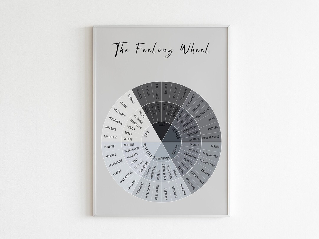 Feeling Wheel| Mental Health, Dialectical Behavior Therapy,mindfulness ...