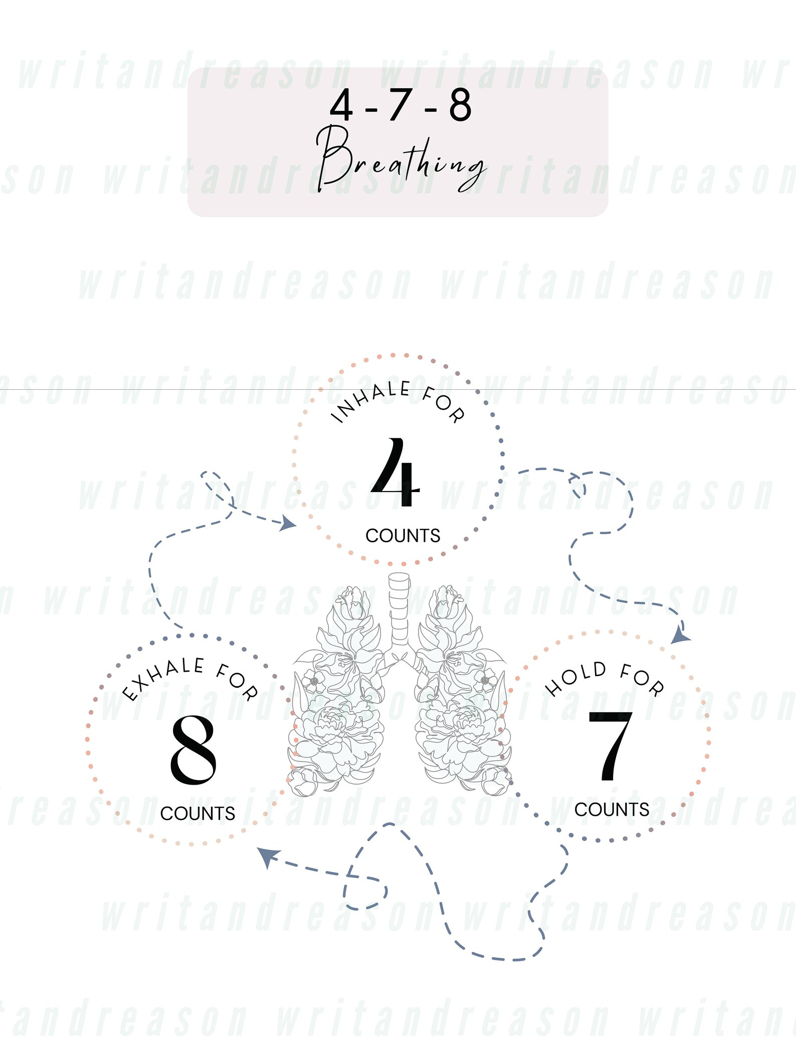 478 Breathing Technique | Mental Health,mindfulness,therapy Tools ...