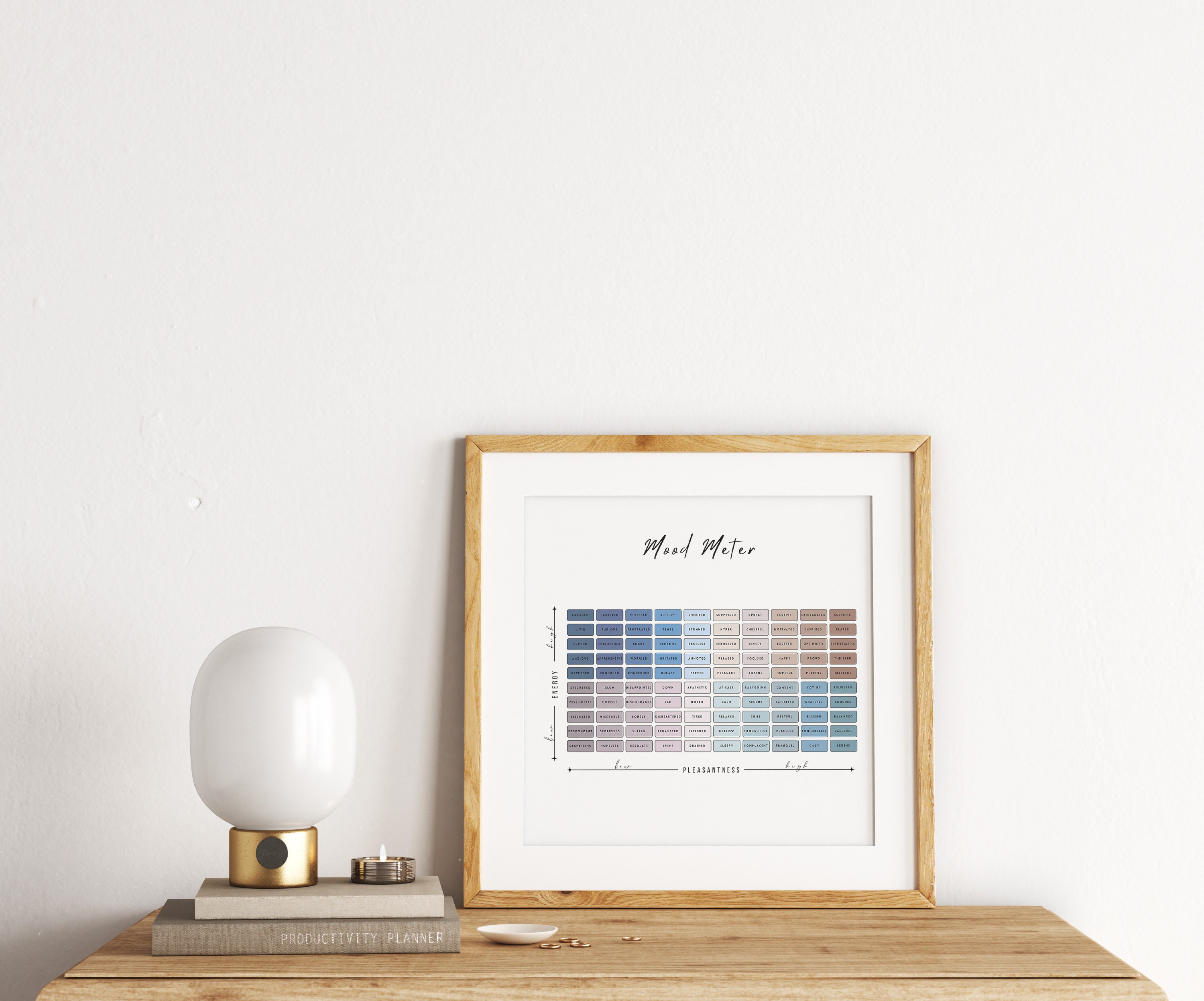 Mood Meter | Feelings Chart, Mental Health, Mindfulness, Therapy Print ...