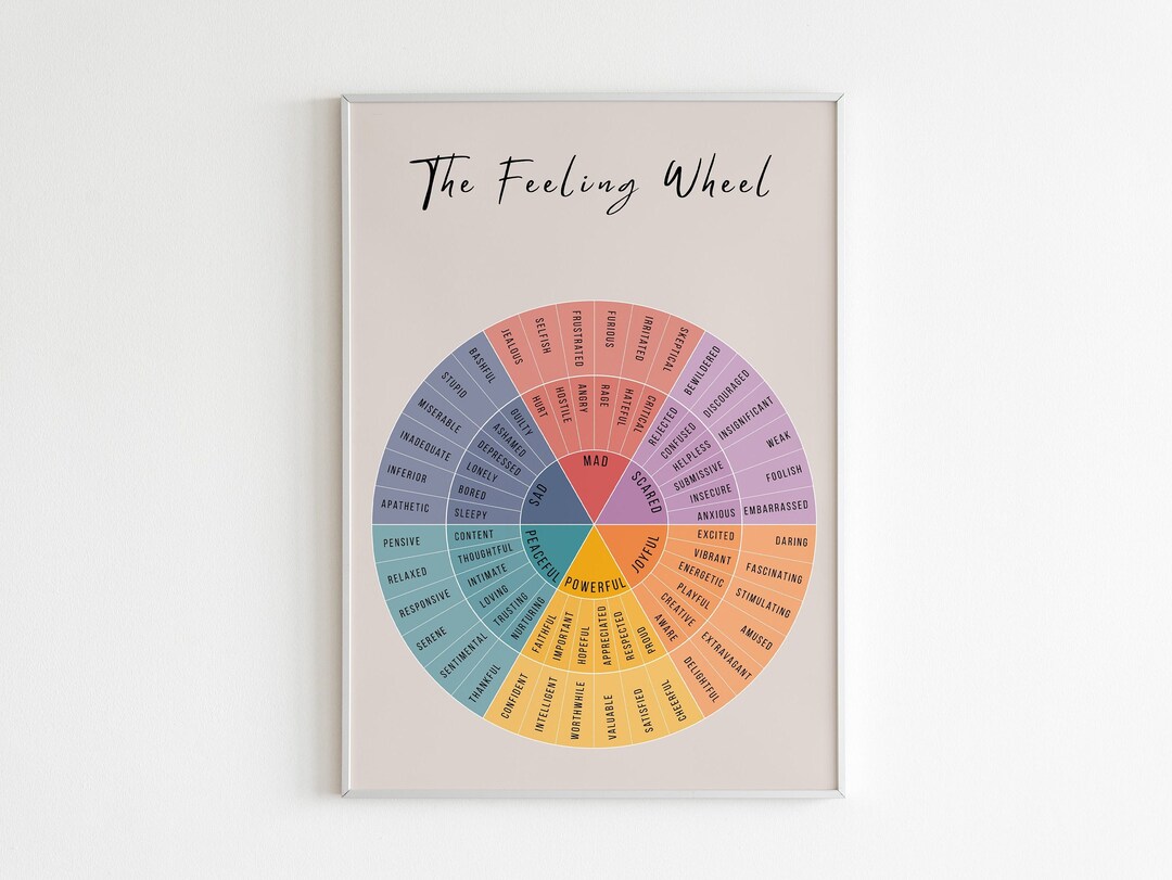 Feeling Wheel| Mental Health, Dialectical Behavior Therapy,mindfulness ...