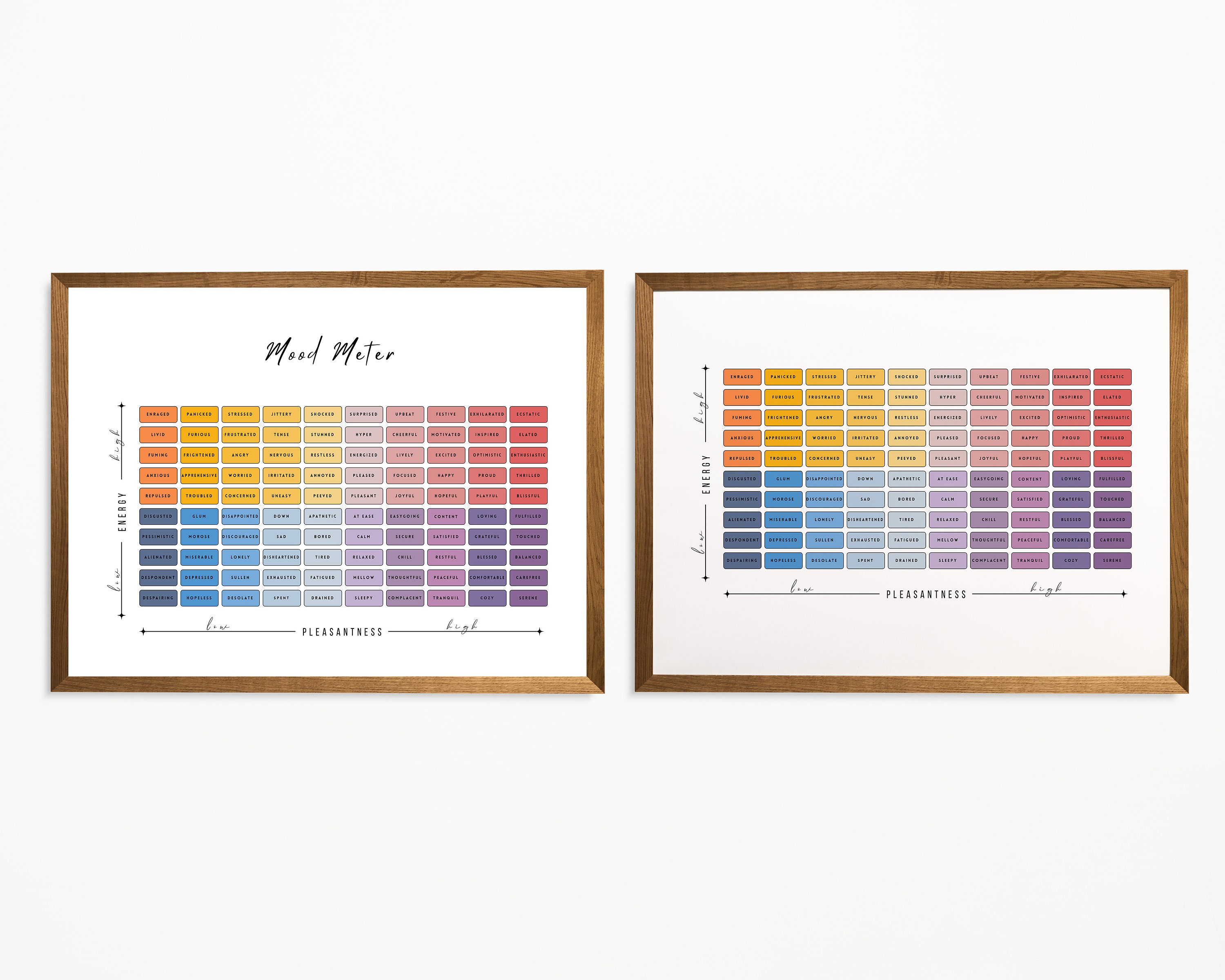 Mood Meter Feelings Chart, Mental Health, Mindfulness, Therapy Print ...