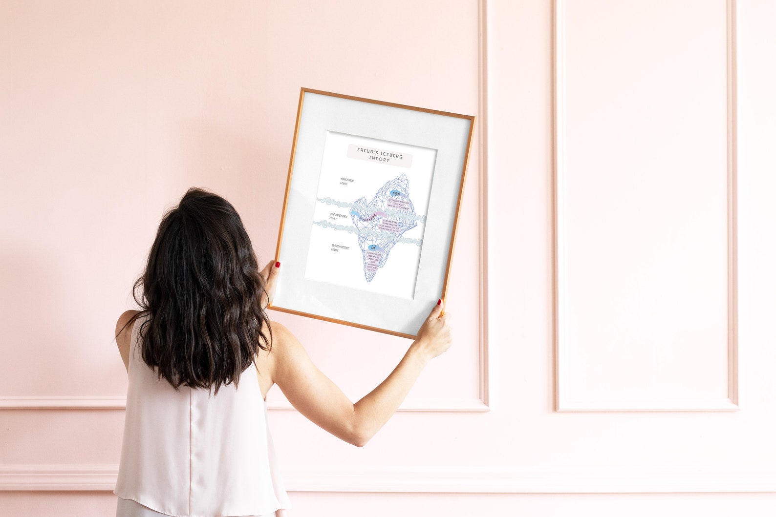 Freud's Iceberg Theory | Ego, Superego, Id, Mental Iceberg, Theory of ...