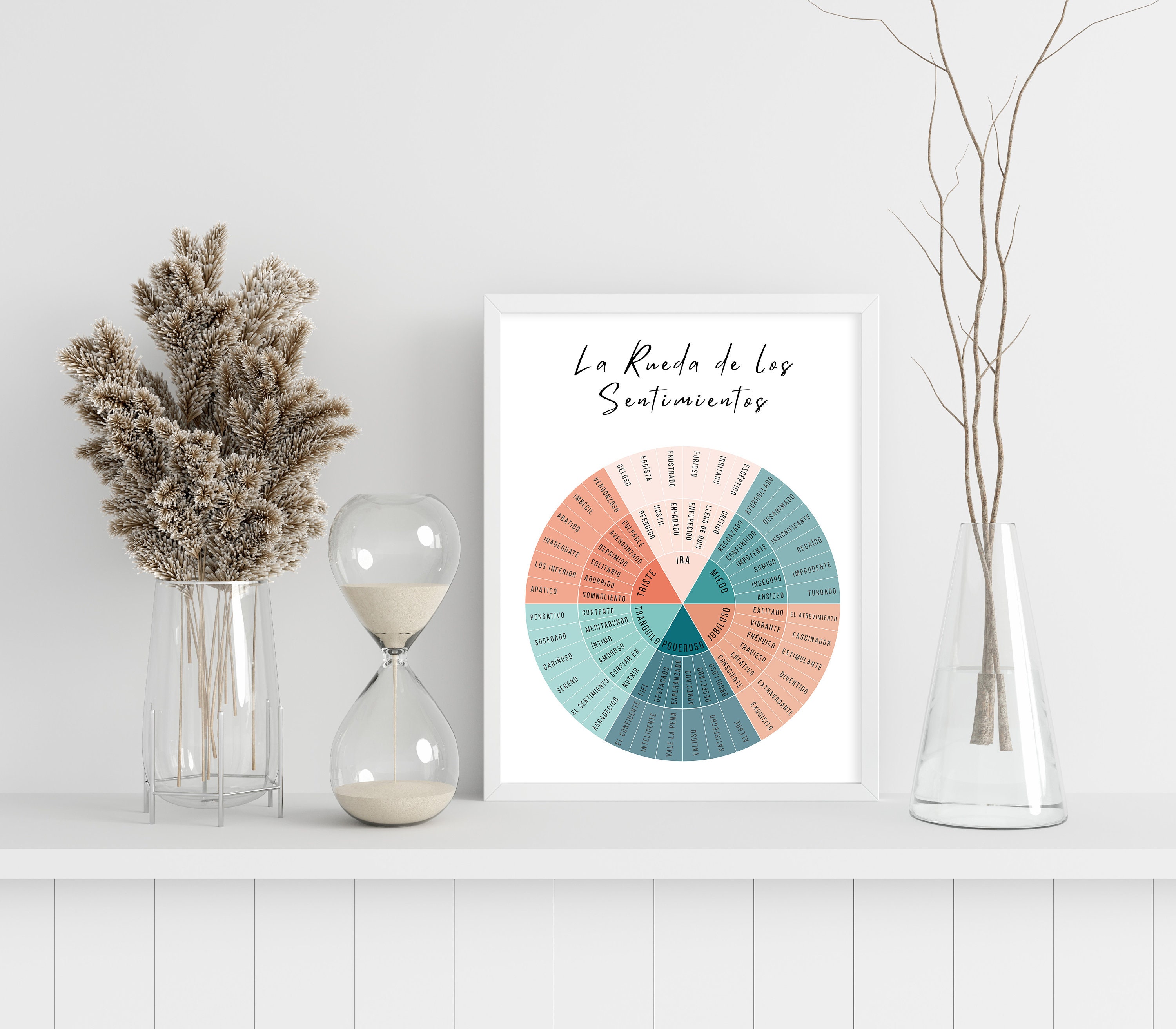 Spanish Feeling Wheel Wheel of Feelings, Emotions, Emotion Regulation ...