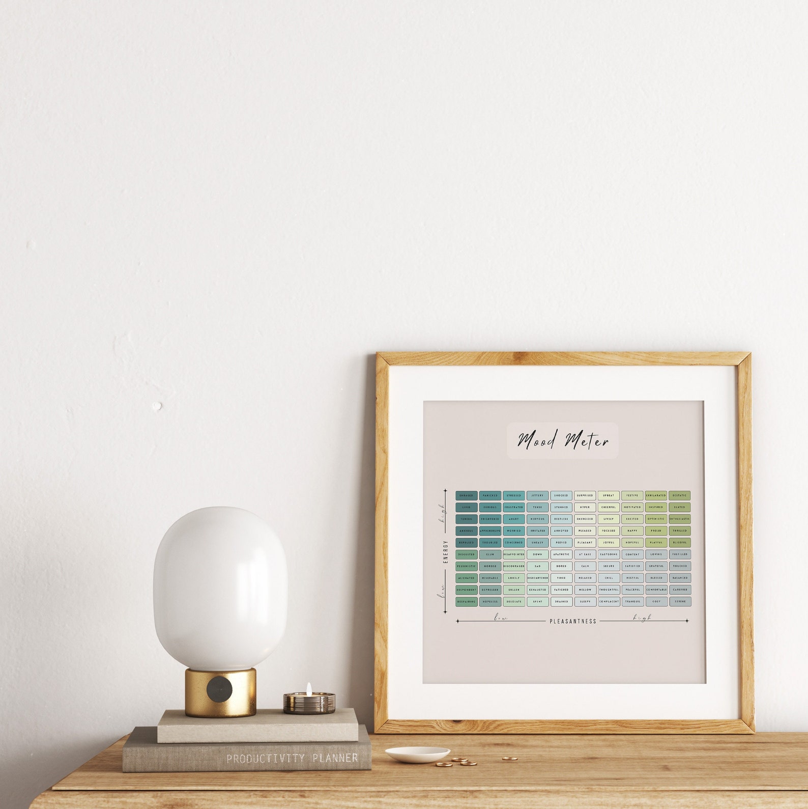 Mood Meter Feelings Chart Mental Health Mindfulness - Etsy