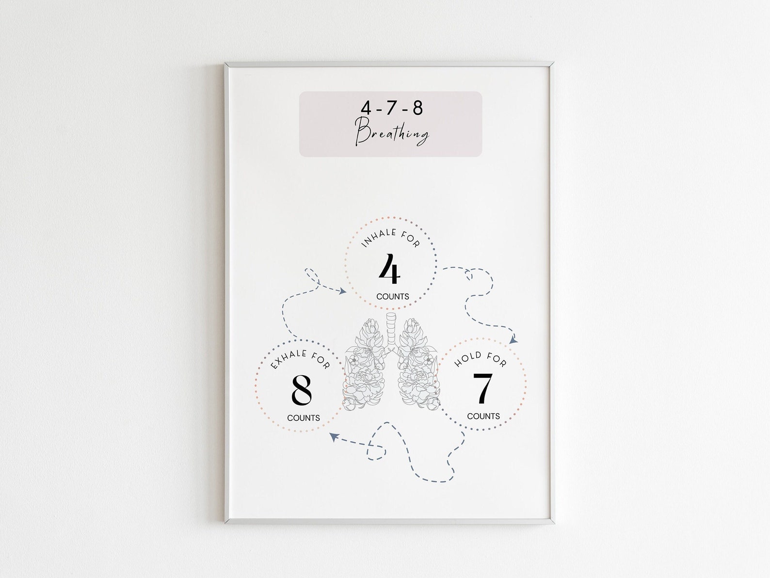 478 Breathing Technique | Mental Health,mindfulness,therapy Tools ...